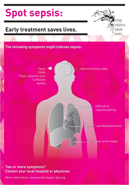 Spotting Sepsis | Countess of Chester Hospital